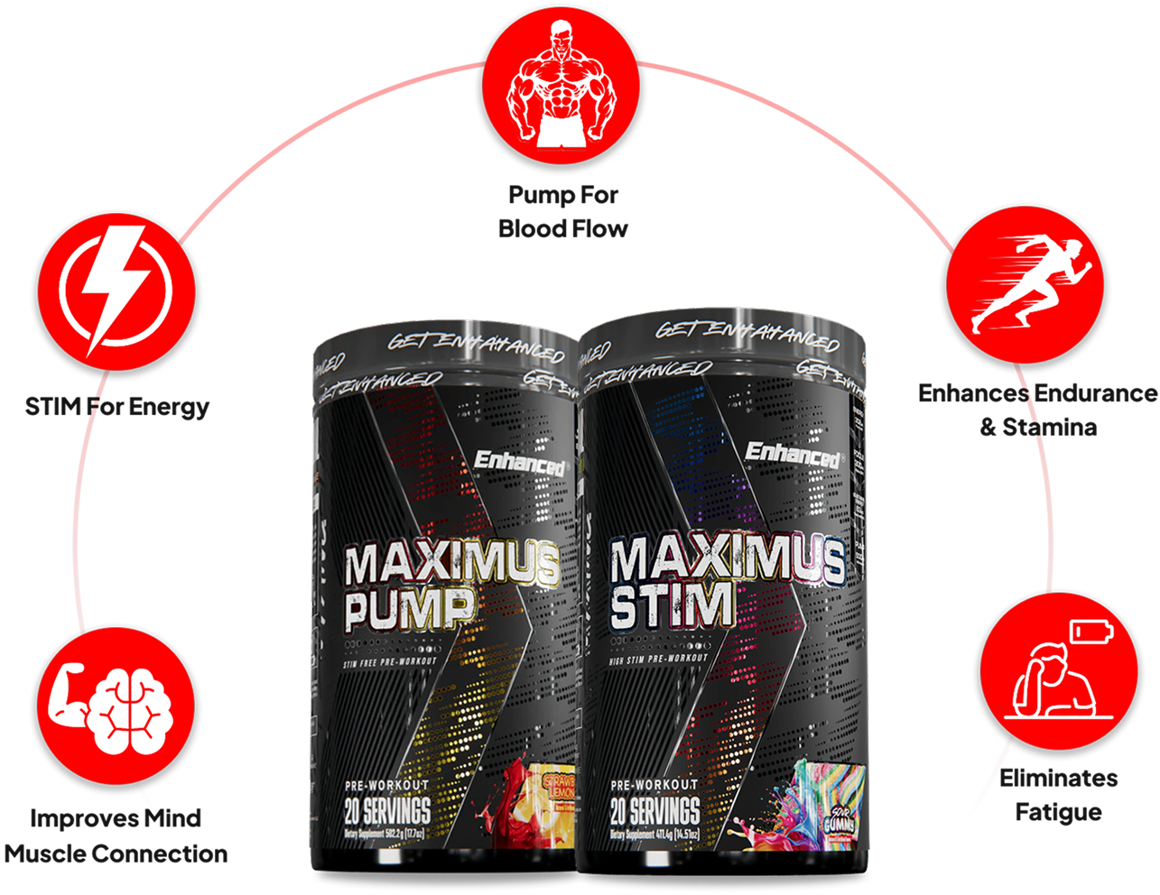 Maximus Bundle – Enhanced Labs