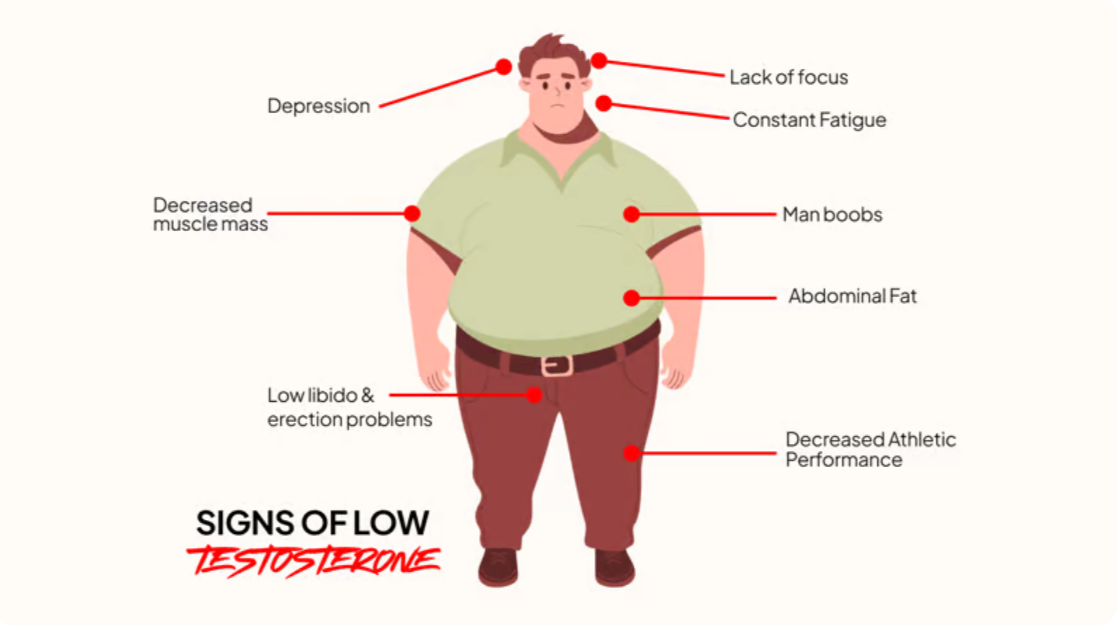 Enhanced Labs Father’s Day Special — The Definition of Real Manly Stre