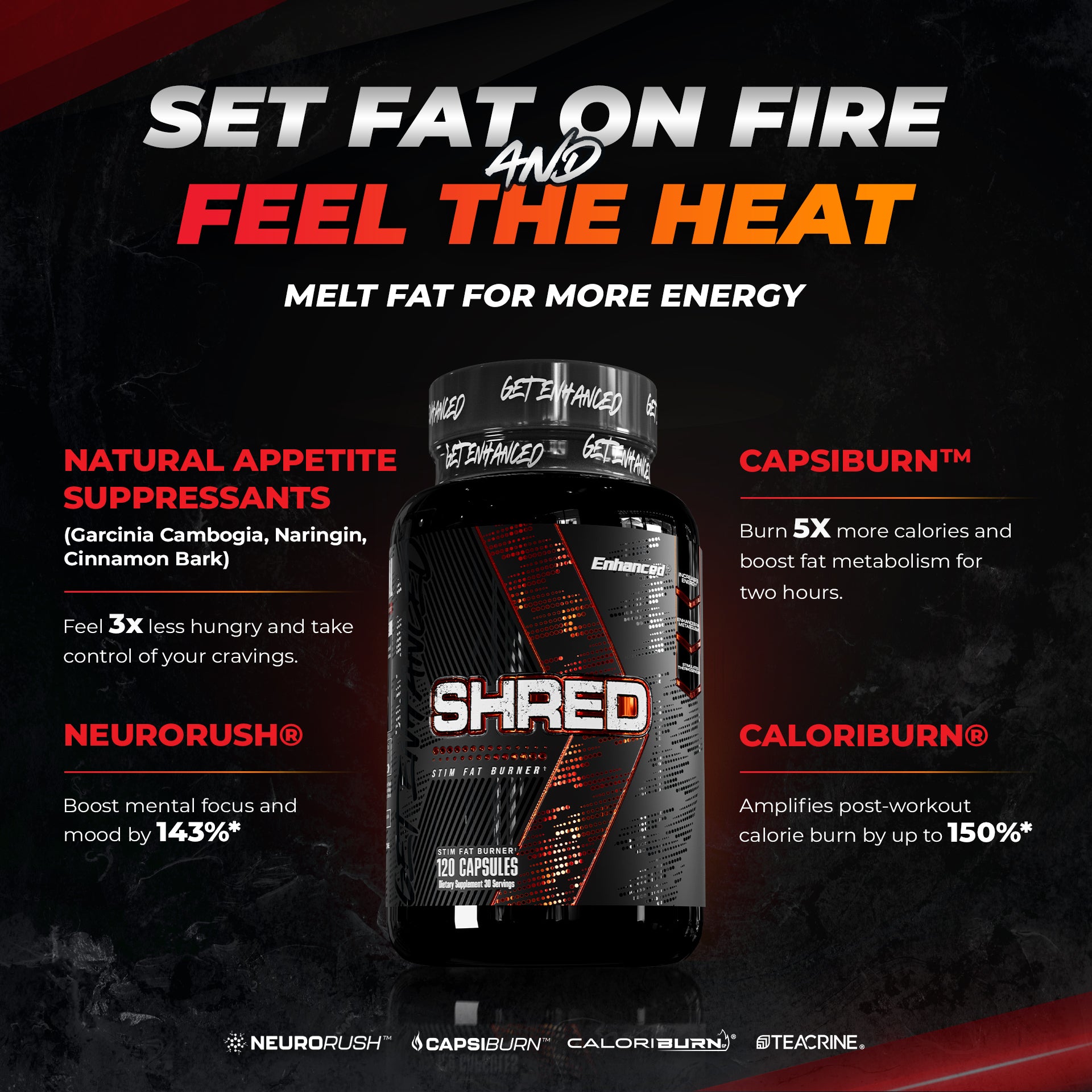Shred - Stim Fat Burner – Enhanced Labs