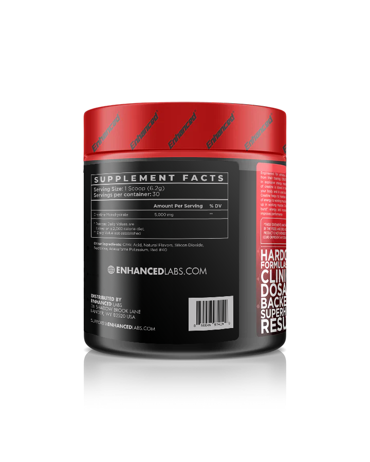 Creatine Monohydrate Enhanced Labs