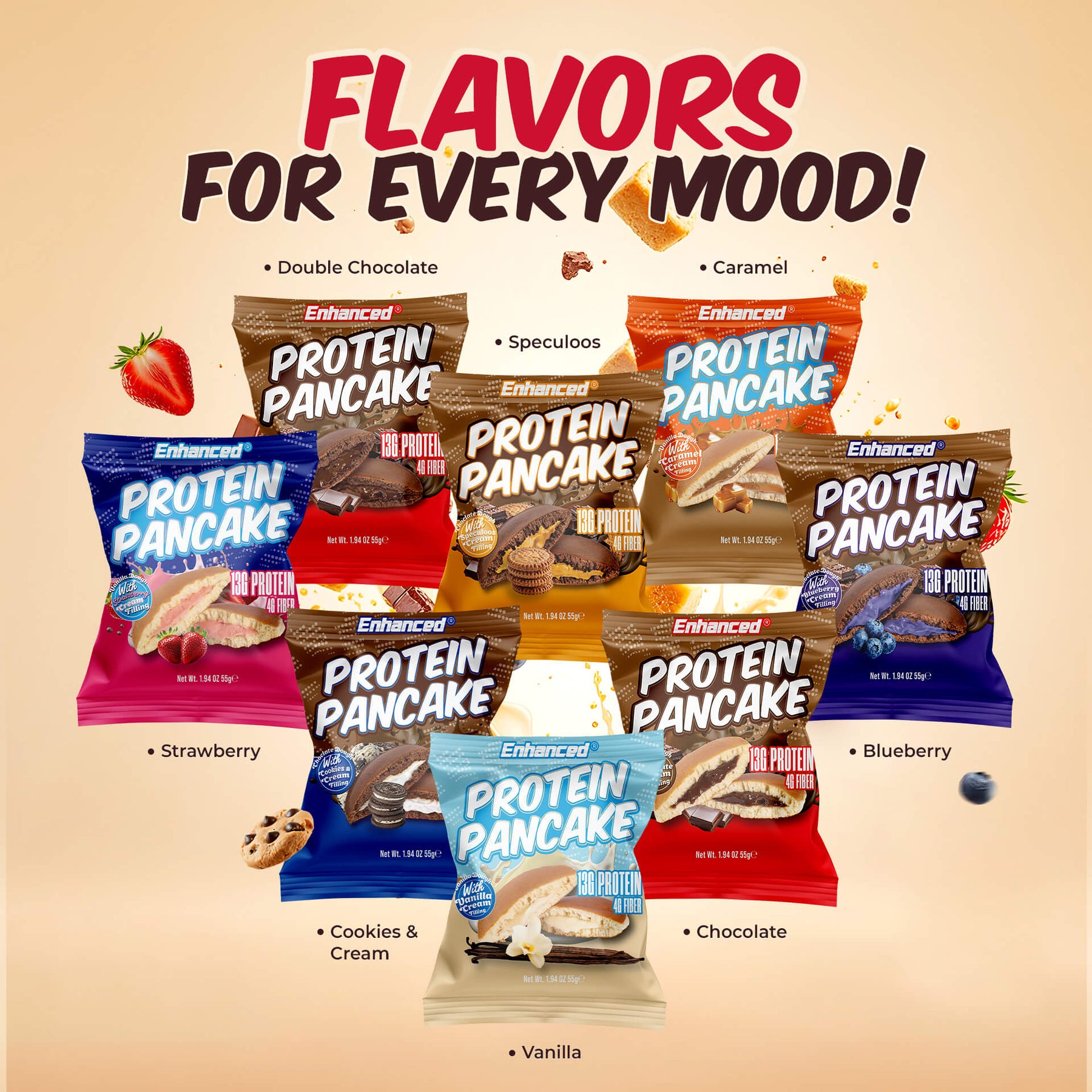 Enhanced Protein Pancake - Tasty Protein On The Go! – Enhanced Labs