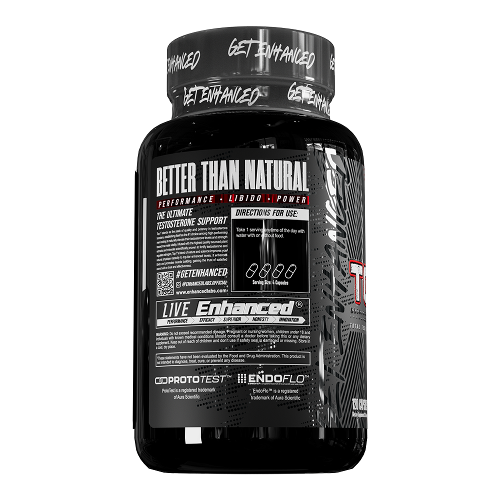 Top T – Enhanced Labs